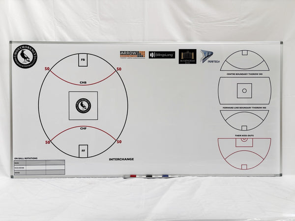 Whiteboard Sports Planner | Coaching and Strategy | WriteyBoard